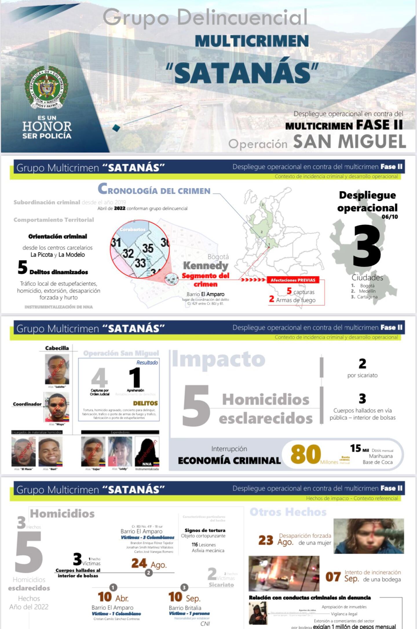 Así actuaban 'Los Satanás', temida banda responsable de 'embolsados' en ...