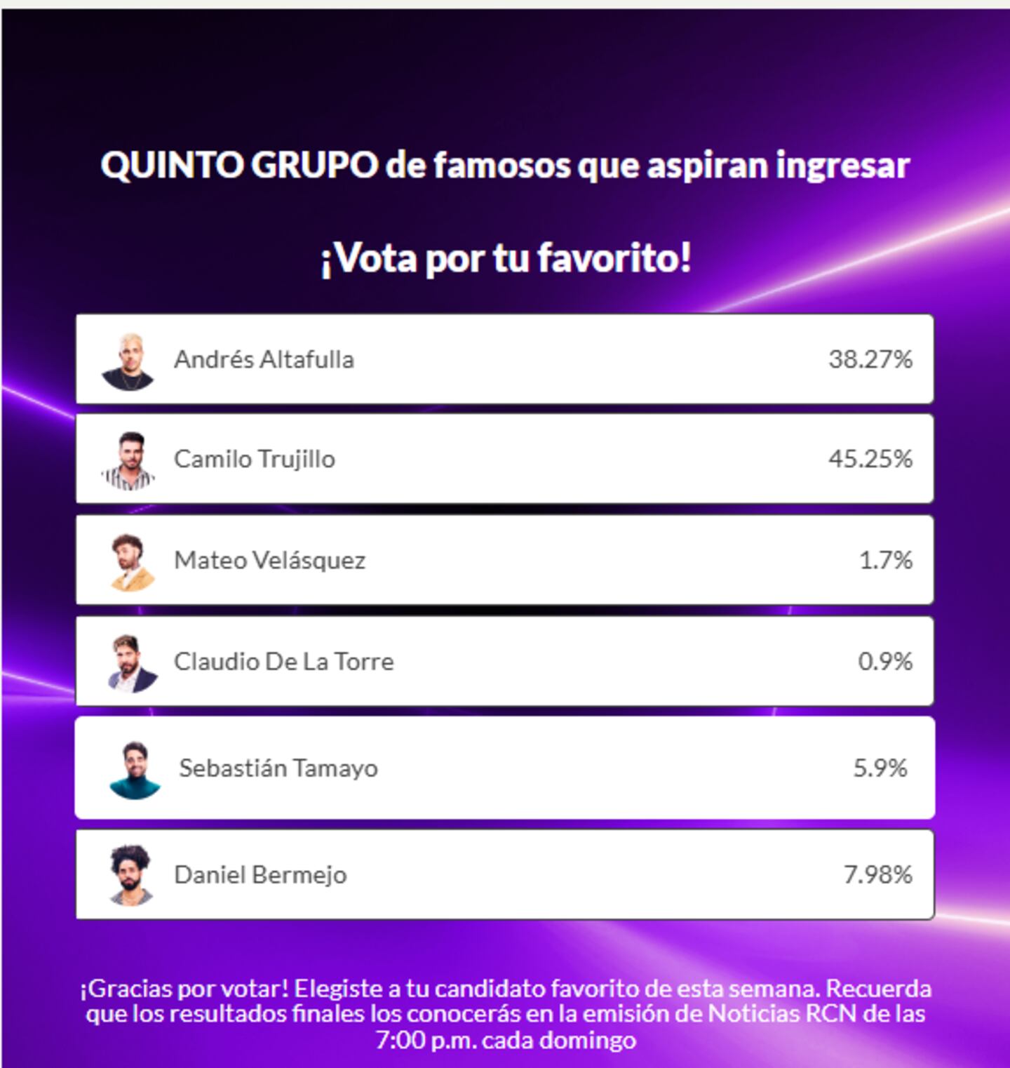 Andrés Altafulla es el nuevo participante de La Casa de los Famosos ...